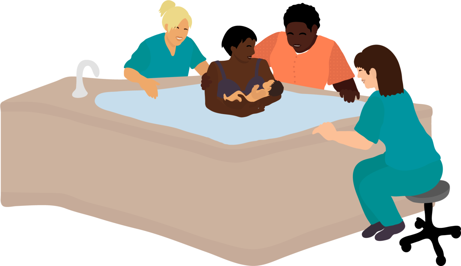 Water Births | Water Birth Centers | - The Mother Baby Center